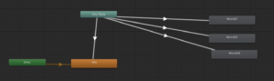 [Unity]AnyStateを使ってアニメーション遷移をスッキリ！詳細解説！ | えきふるゲームラボ