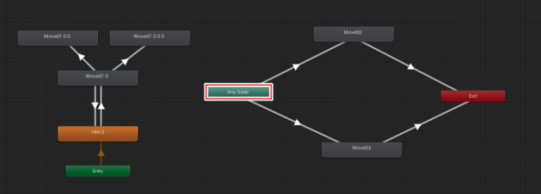 [Unity]AnyStateを使ってアニメーション遷移をスッキリ！詳細解説！ | えきふるゲームラボ