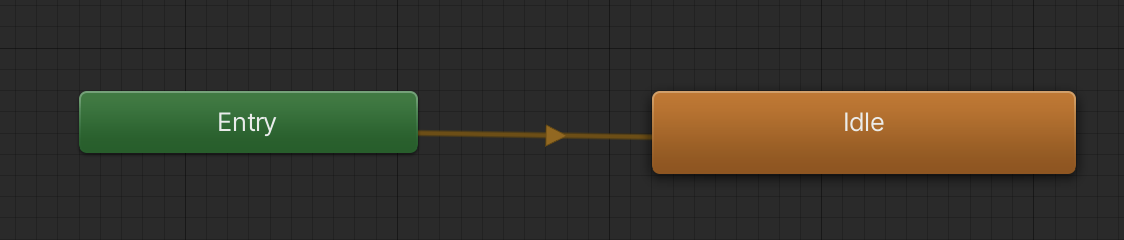 [Unity]AnyStateを使ってアニメーション遷移をスッキリ！詳細解説！ | えきふるゲームラボ