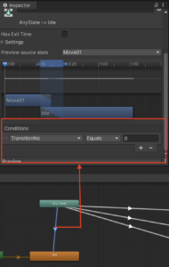 [Unity]AnyStateを使ってアニメーション遷移をスッキリ！詳細解説！ | えきふるゲームラボ