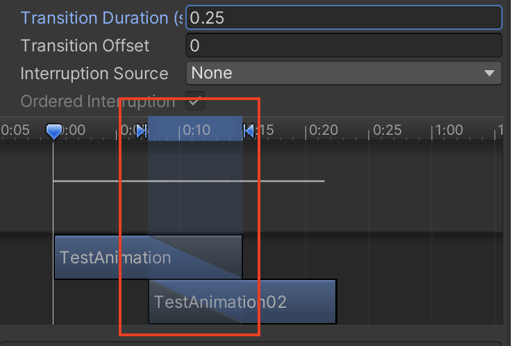 [Unity]アニメーションの作り方③AnimatorController遷移・ブレンド編 | えきふるゲームラボ