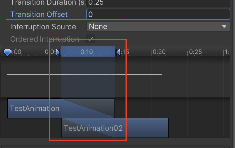 [Unity]アニメーションの作り方③AnimatorController遷移・ブレンド編 | えきふるゲームラボ