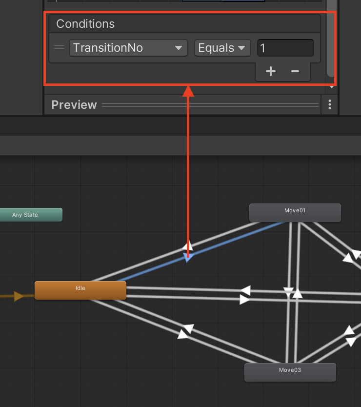 [Unity]AnyStateを使ってアニメーション遷移をスッキリ！詳細解説！ | えきふるゲームラボ