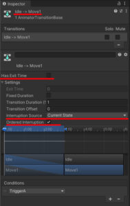 [Unity]アニメーションの作り方④遷移の割り込み、Interruption Sourceを徹底解説！ | えきふるゲームラボ