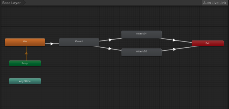 [Unity]アニメーションの作り方⑥遷移の条件分岐・アニメーションパラメーター編〜Trigger、Bool、Int、Float 〜 | えきふるゲームラボ