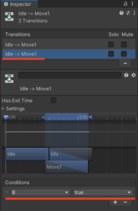 [Unity]アニメーションの作り方⑥遷移の条件分岐・アニメーションパラメーター編〜Trigger、Bool、Int、Float 〜 | えきふるゲームラボ